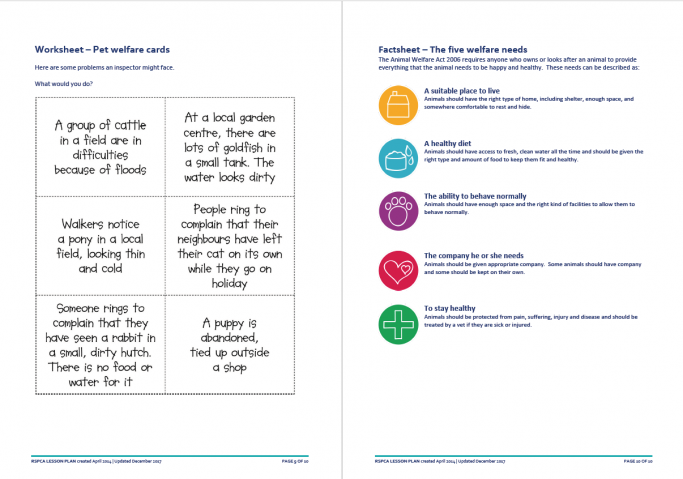 RSPCA Animals and Us KS1/2 Lesson Plan – RSPCA Inspectors | Teachwire ...