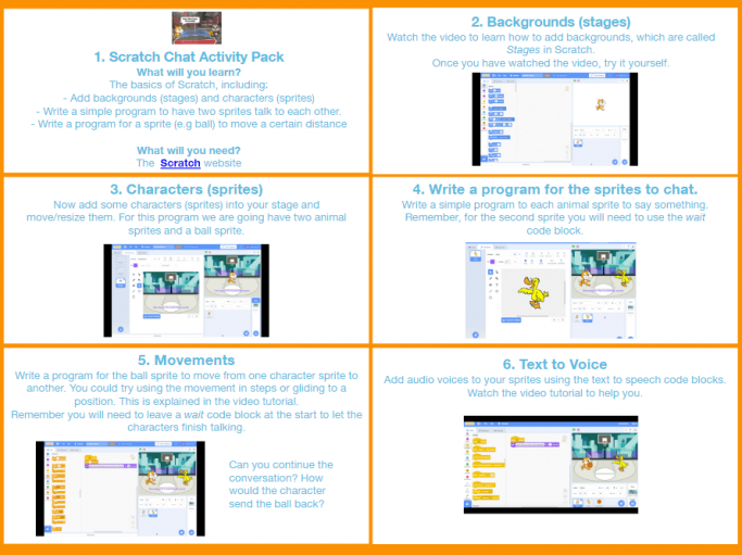 iLearn2 Scratch Chat Activity Pack for KS1/2 Computing/ICT | Teachwire Teaching Resource