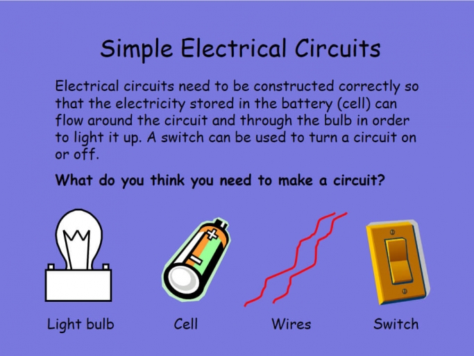 Using Electricity PowerPoint for Year 4 Science | Teachwire Teaching ...