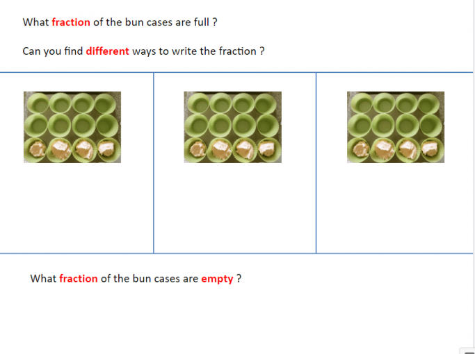 Equivalent fractions PowerPoint for KS2-4 maths | Teachwire Teaching ...