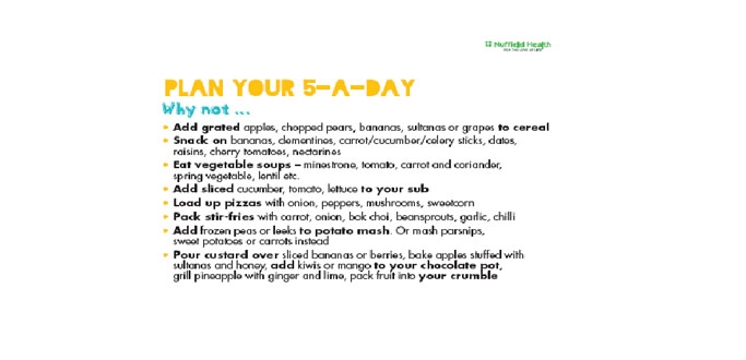 Supercharge Your Day – PSHE activity for KS3 and KS4 | Teachwire ...