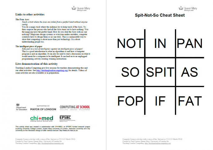 ‘spit Not So Computational Thinking Activity Resource For Ks2 3 Computing Teachwire Teaching
