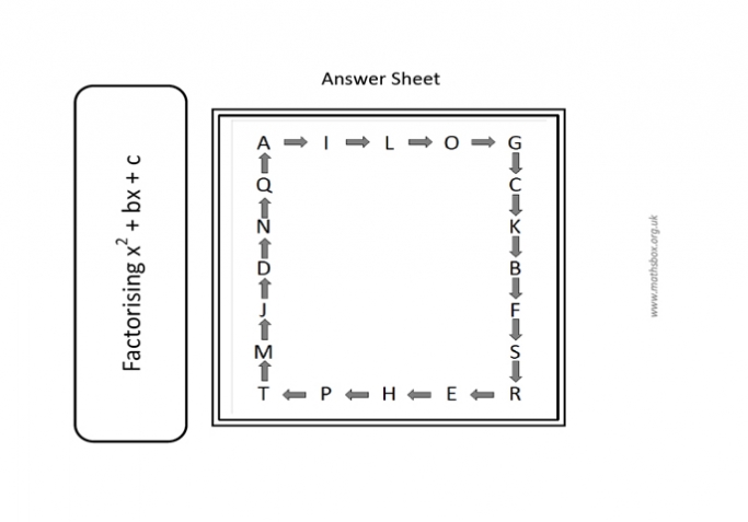Factorising Equations Treasure Hunt - Active Maths Lesson For KS3 And KS4 | Teachwire Teaching ...