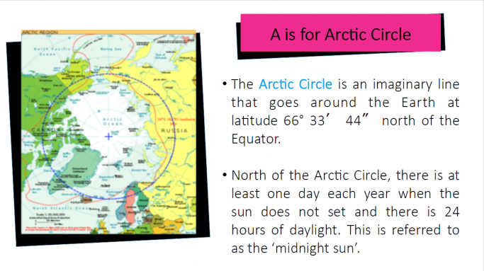 About the Arctic Resources for KS2 Geography | Teachwire Teaching Resource