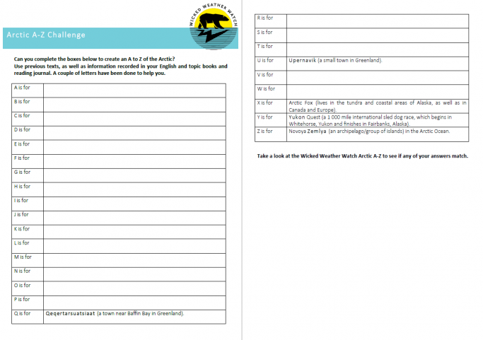 About the Arctic Resources for KS2 Geography | Teachwire Teaching Resource
