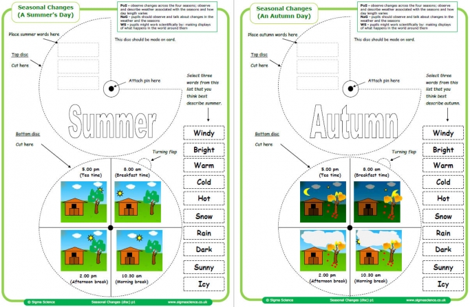 Describing Days for Each Season – Disc-Making Activity for Year 1 ...