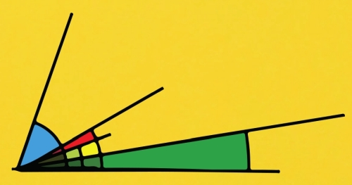 KS3 Geometry – What is an angle?