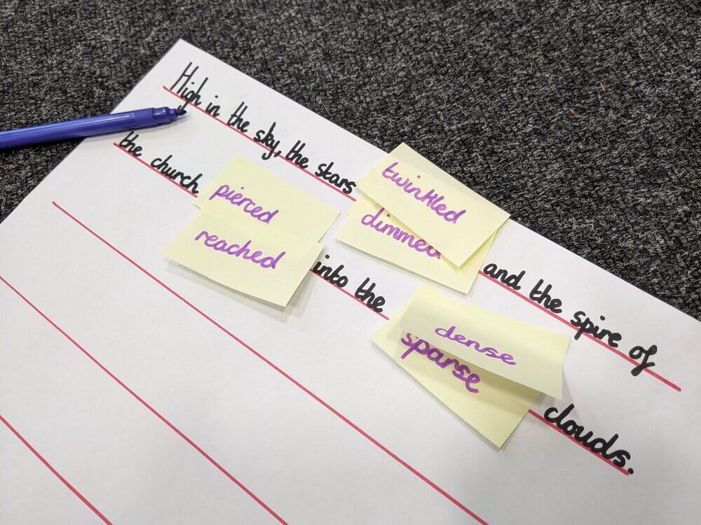 Descriptive writing KS2 – word choice for reader impact