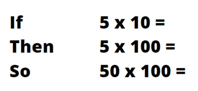 KS2 maths – variation theory