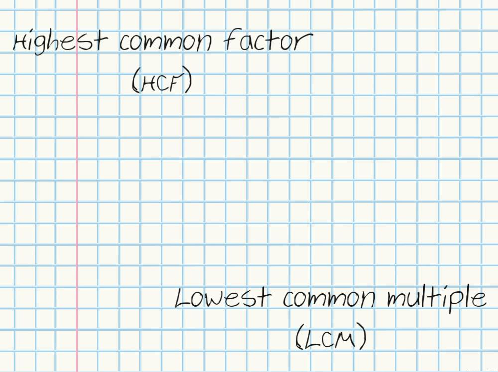 5 of the Best KS3/4 Maths Resources and Lesson Plans for Teaching ...