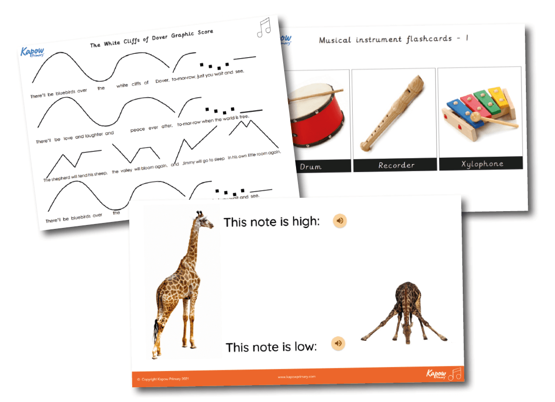Kapow Primary music scheme of work | Teachwire Educational Product Reviews