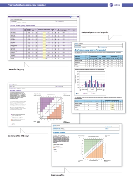 Progress Test In English Review | Teachwire Educational Product Reviews