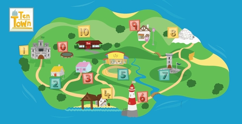 Ten Town Brings Numbers To Life! | Teachwire Educational Product Reviews