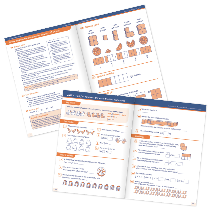 Product review: Schofield & Sims Fractions, Decimals & Percentages ...