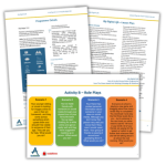 Internet safety KS3 – Lesson plan and teacher’s notes - Teachwire