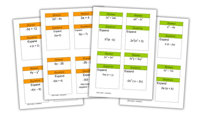 Algebra KS3 – Best worksheets & questions for Years 7, 8 and 9 - Teachwire