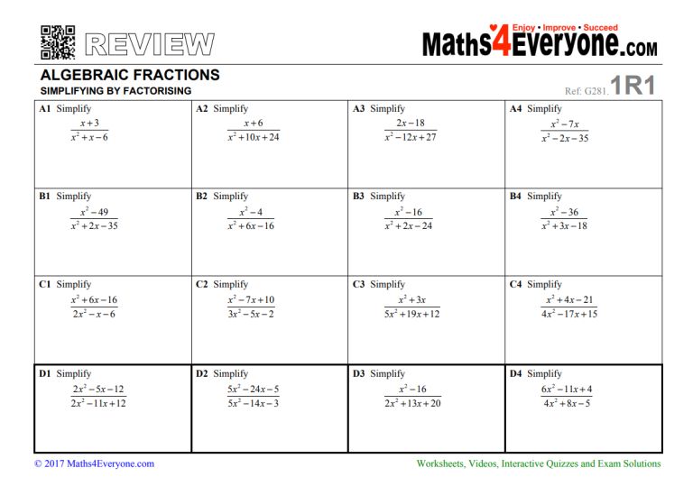 Algebra KS3 – Best worksheets & questions for Years 7, 8 and 9 - Teachwire
