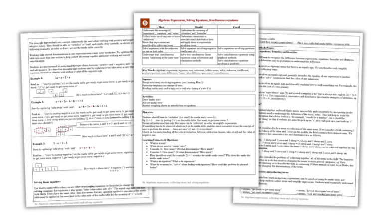 Algebra KS3 – Best worksheets & questions for Years 7, 8 and 9 - Teachwire
