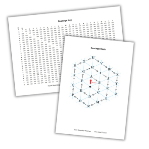 Bearings maths – KS4 coded messages lesson plan - Teachwire