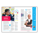 Computational thinking – 'Sorting hat' Micro:Bit lesson plan - Teachwire