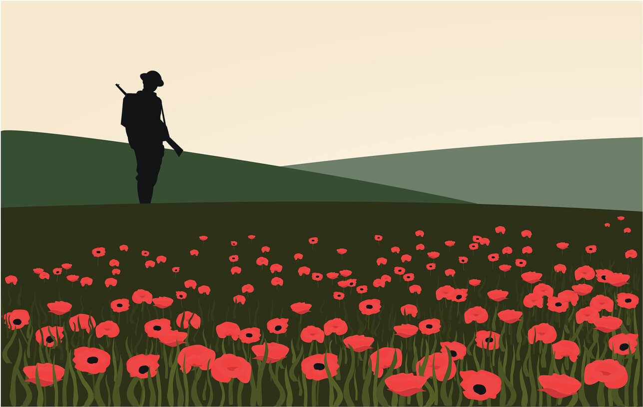 WW1 KS2 resources – Best lessons and project ideas - Teachwire