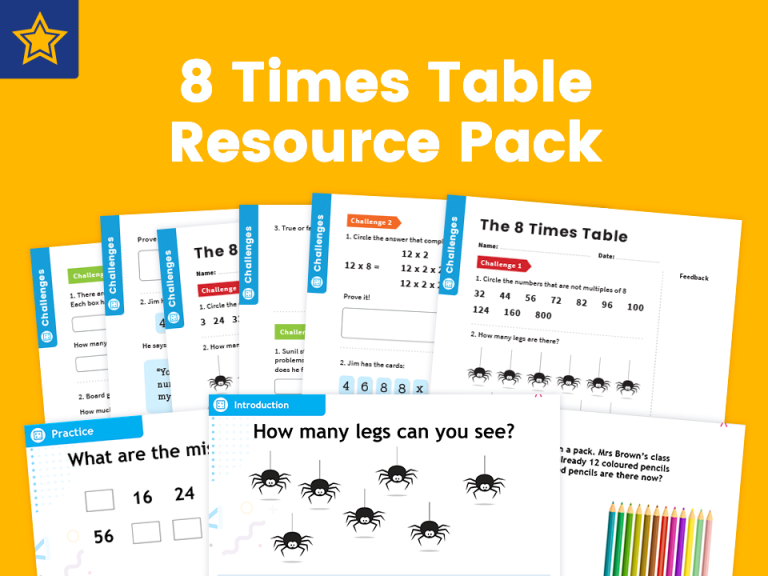 Times tables activities – Best resources for primary maths - Teachwire