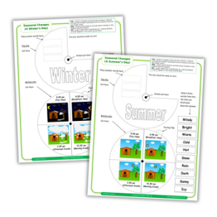 Seasons KS1 – Spinning disc activity for science - Teachwire