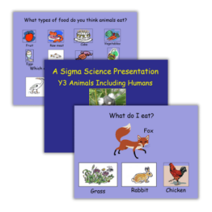 Animals including humans Year 3 – Food and eating PowerPoint - Teachwire