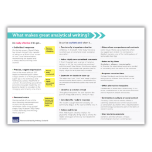Analytical writing – Advice and poster for KS3/4 English - Teachwire