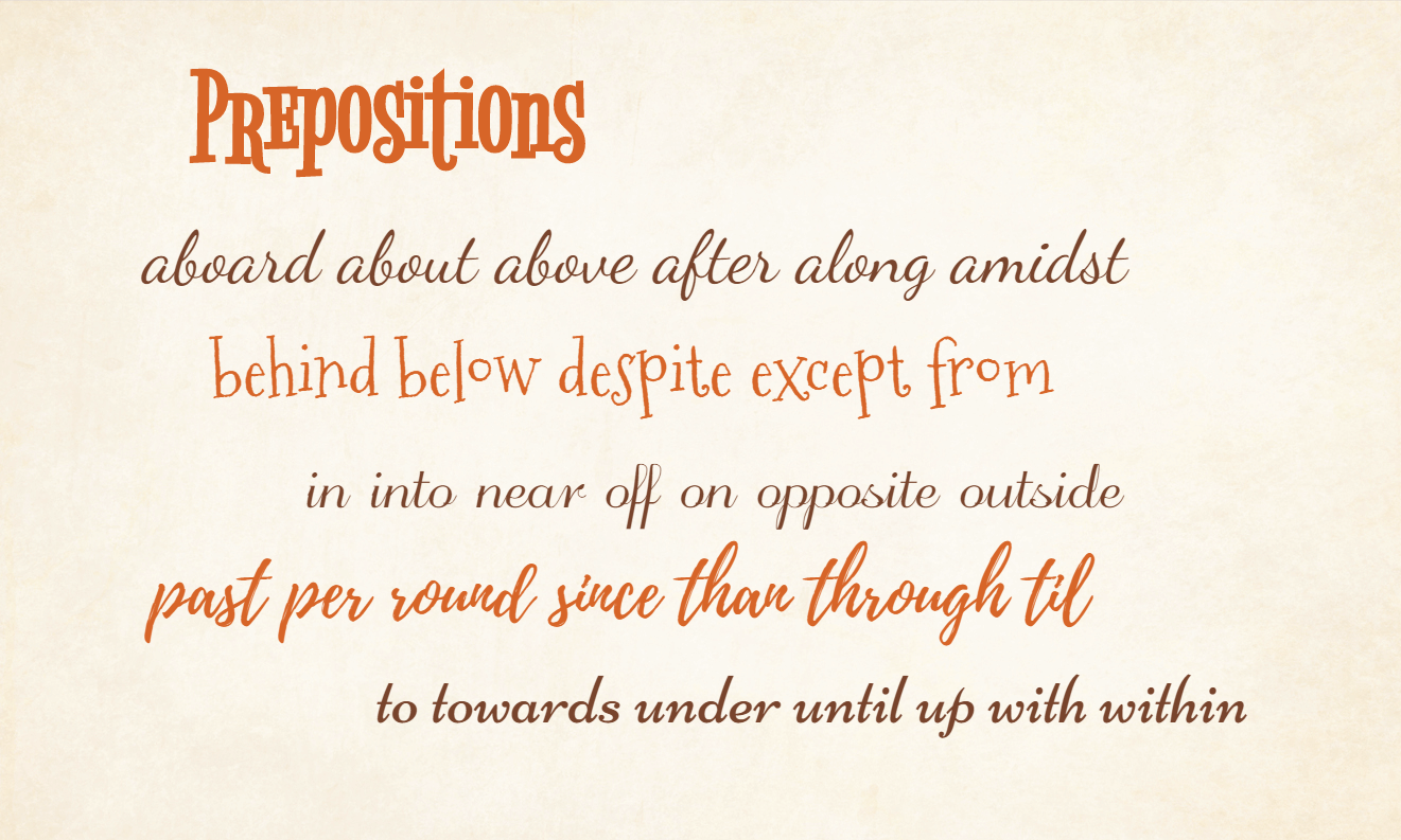 Prepositional Phrases Poster