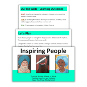 Diversity in schools – Resources & ideas for creating inclusivity ...