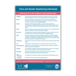 LGBT terms – Sexuality and gender identity glossary for schools - Teachwire