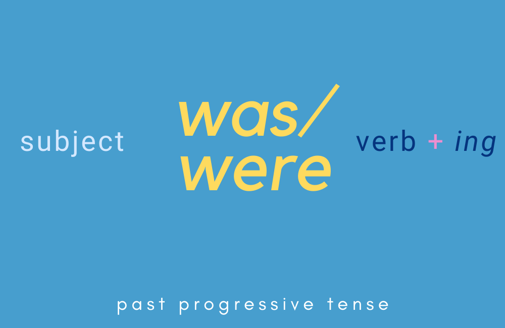 Past progressive tense – Best worksheets and resources for KS1 and KS2 ...