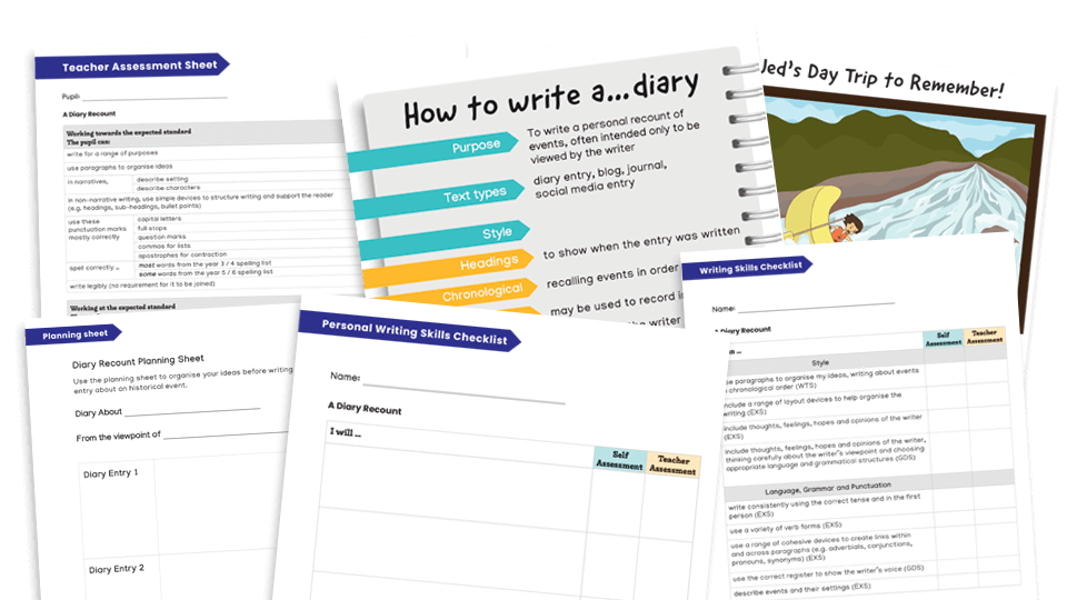 Diary entry – KS2 features, examples and lesson plans - Teachwire