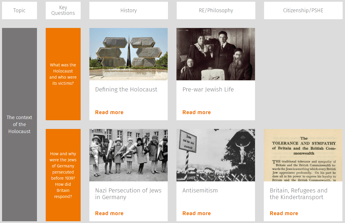 Holocaust Memorial Day 2025 teaching resources - Teachwire