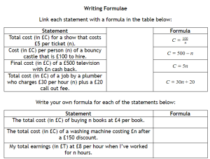 Writing Formulae for KS3 Maths - Teachwire