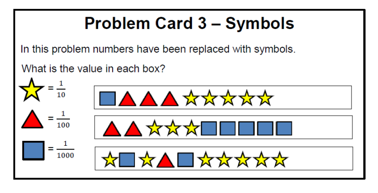 Place Value Problem Cards for Decimals for KS3 Maths - Teachwire