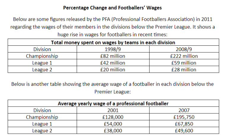 Percentage Changes In Football Wages Worksheet for KS3 Maths - Teachwire