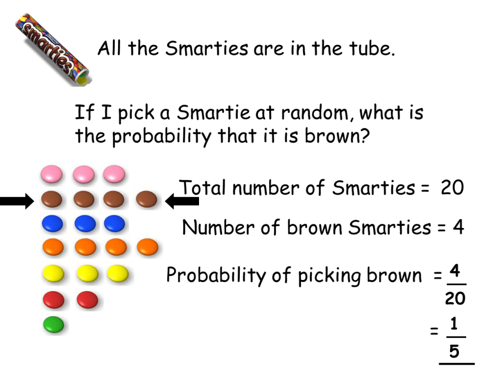 Introduction to Probability and Probability Scale Lesson for KS3 Maths ...