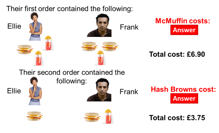 26 Free Simultaneous Equations Worksheets and Lesson Plans for KS3 and ...