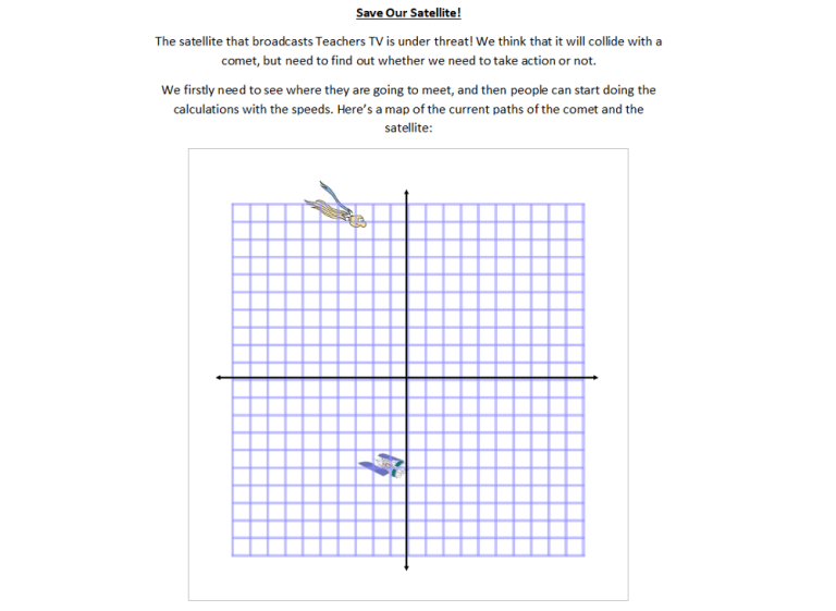 Real-World Simultaneous Equation Example Worksheet for KS3/4 Maths ...