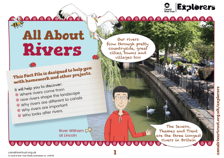 All About Rivers Factfile for KS2 Geography - Teachwire