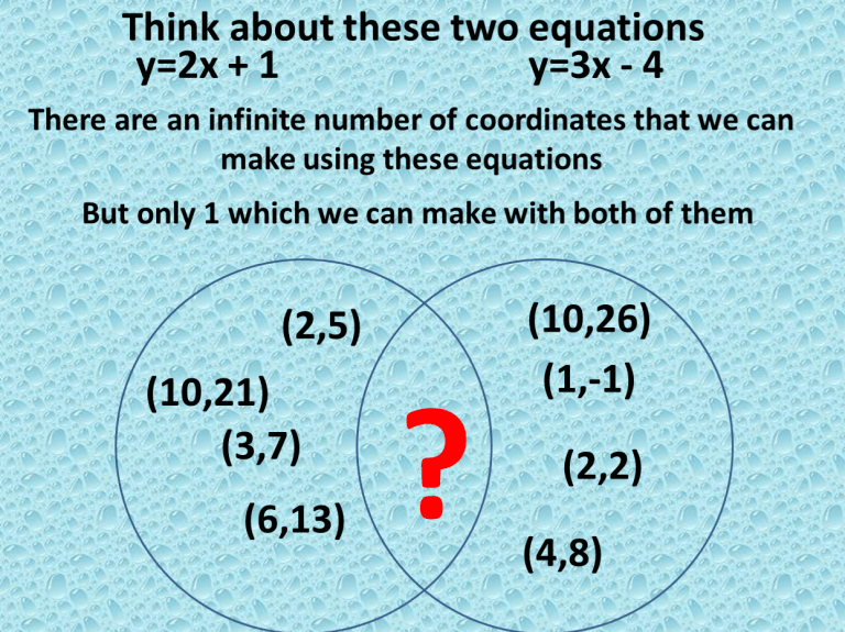 26 Free Simultaneous Equations Worksheets and Lesson Plans for KS3 and ...