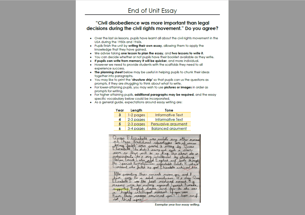 Civil Rights Essay Writing Structure Strip and Example Essay for KS2 ...