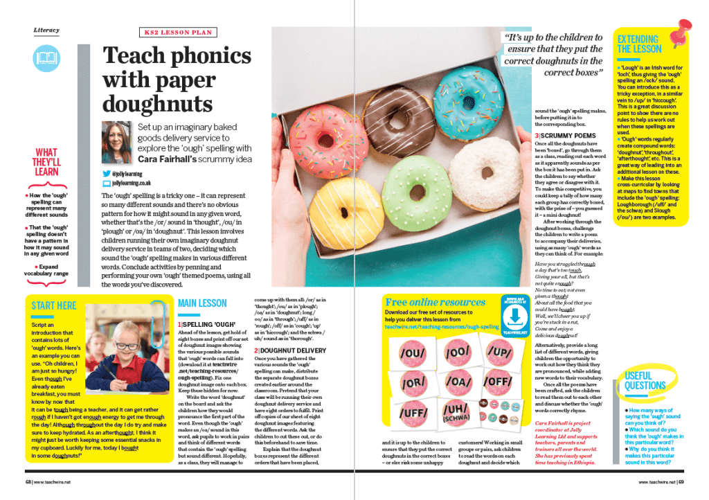 Graphemes – 9 of the best phonics worksheets and resources for KS1 and ...