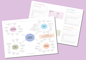 Emotional literacy – Passport intervention worksheet & advice - Teachwire