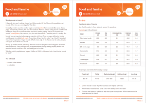 Food and Famine Lab Activity 2: Future Food – for KS3 Science - Teachwire