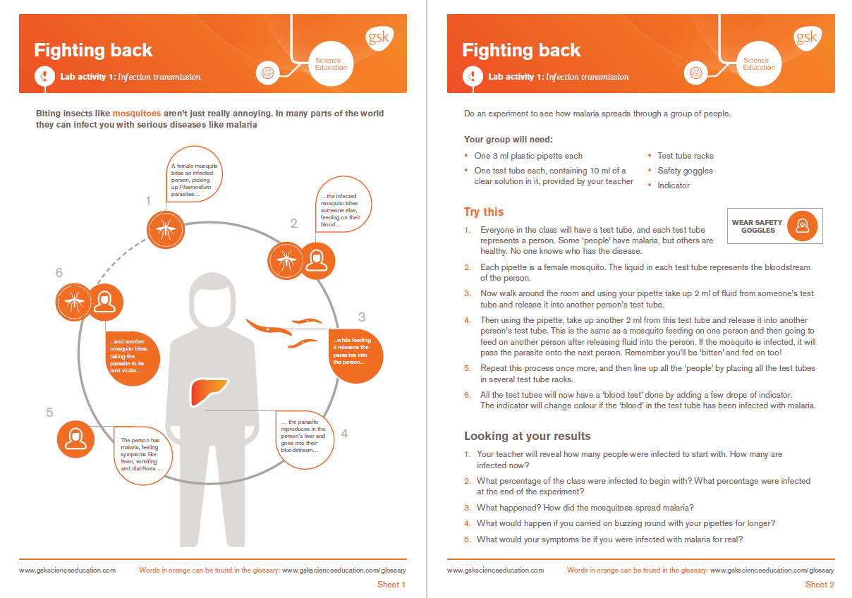 Fighting Back Lab Activity 1: Infection Transmission – for KS3 Science ...