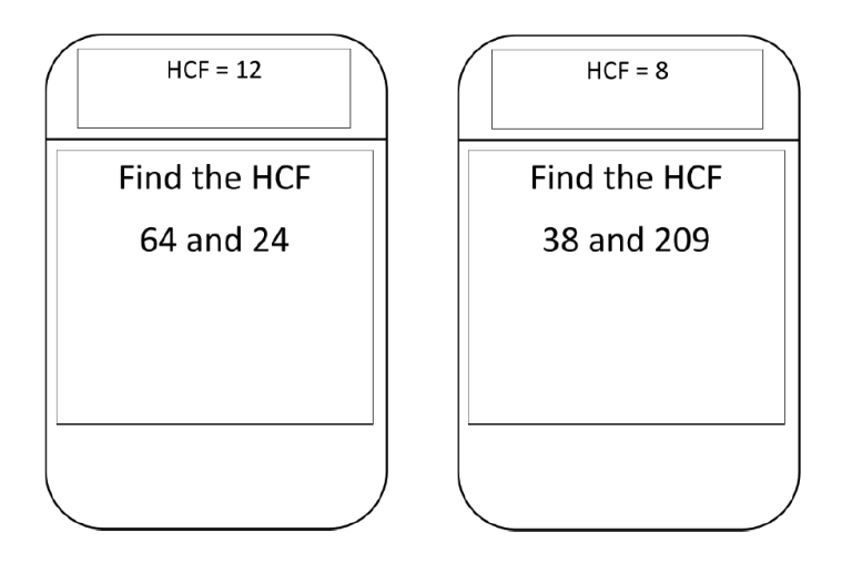 Highest Common Factor (HCF) Treasure Hunt for KS3/4 - Teachwire