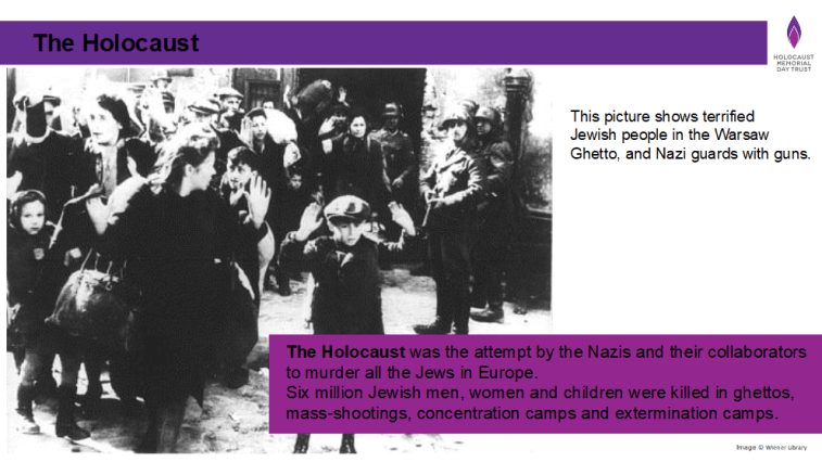 Holocaust Memorial Day – Assembly for secondary schools - Teachwire